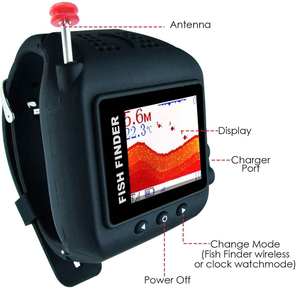 Ice Fishing "Wireless" Color Fish & Depth Finder Wrist Watch - All The ...